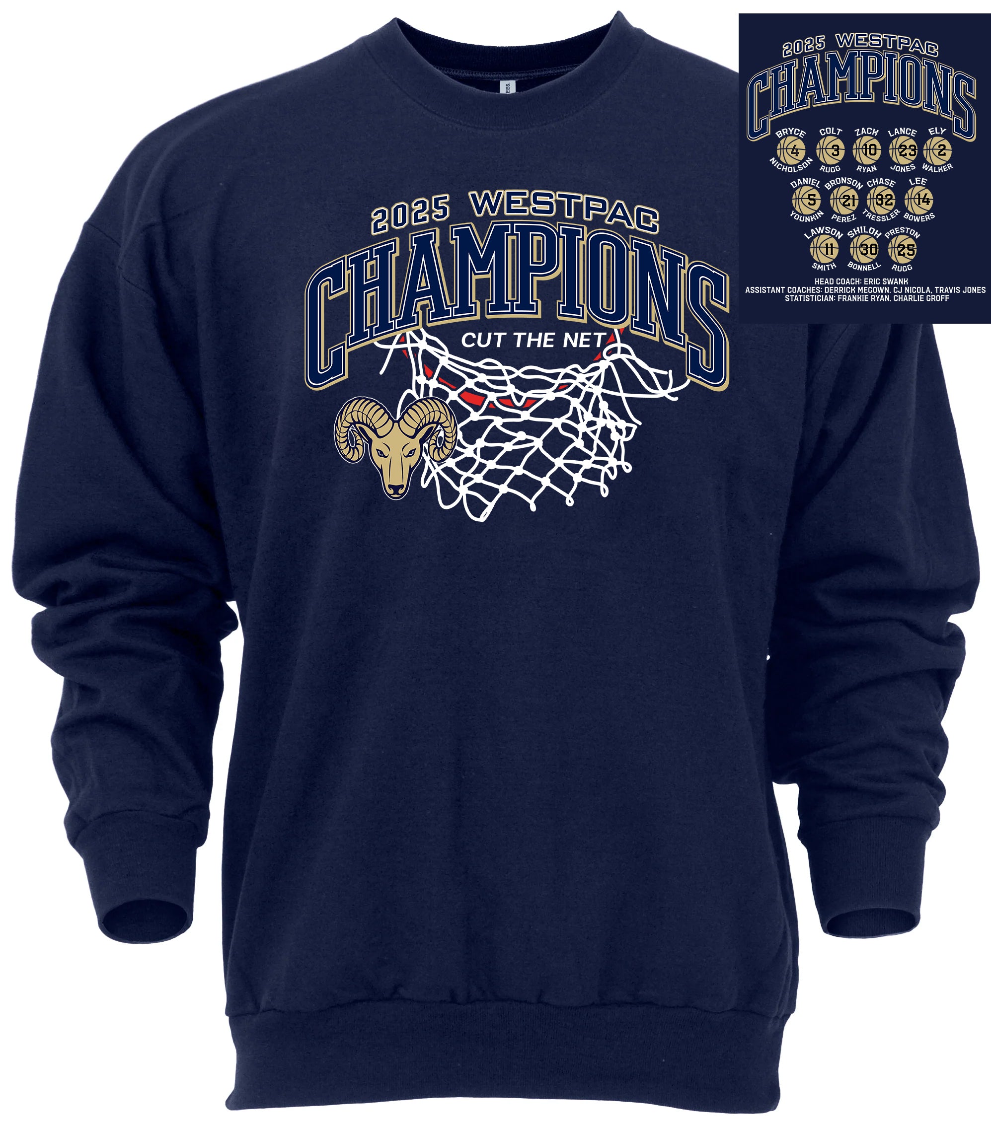 2025 WestPac Champions – Michelle's Custom Crafts